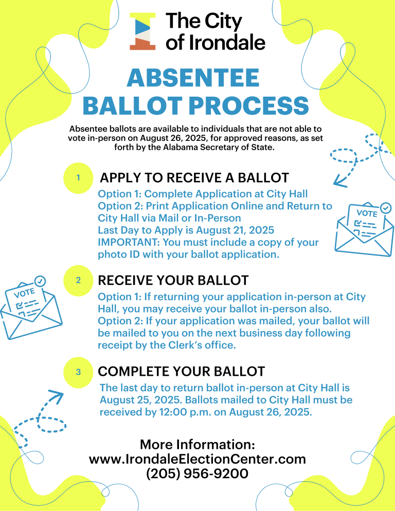 Absentee Ballot Process - City of Irondale